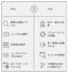 初心者必見！JavaScript getElementByIdの使い方を10選で徹底解説 – Japanシーモア